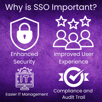 Single Sign-On Now Available for Grey Trunk RFID and QuickTrack RFID ...