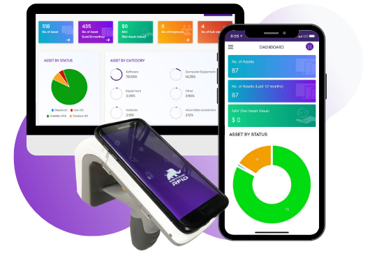 Grey Trunk RFID | Fixed Asset Management